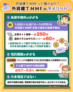【初心者向け】年利4％の外貨建てMMFってアリ？メリット＆デメリットを解説 | リベラルアーツ大学